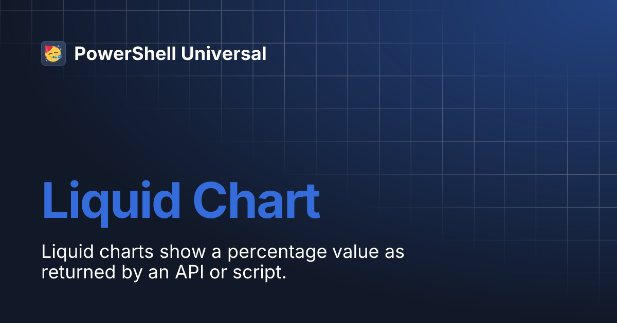 Liquid Chart | v3 | PowerShell Universal